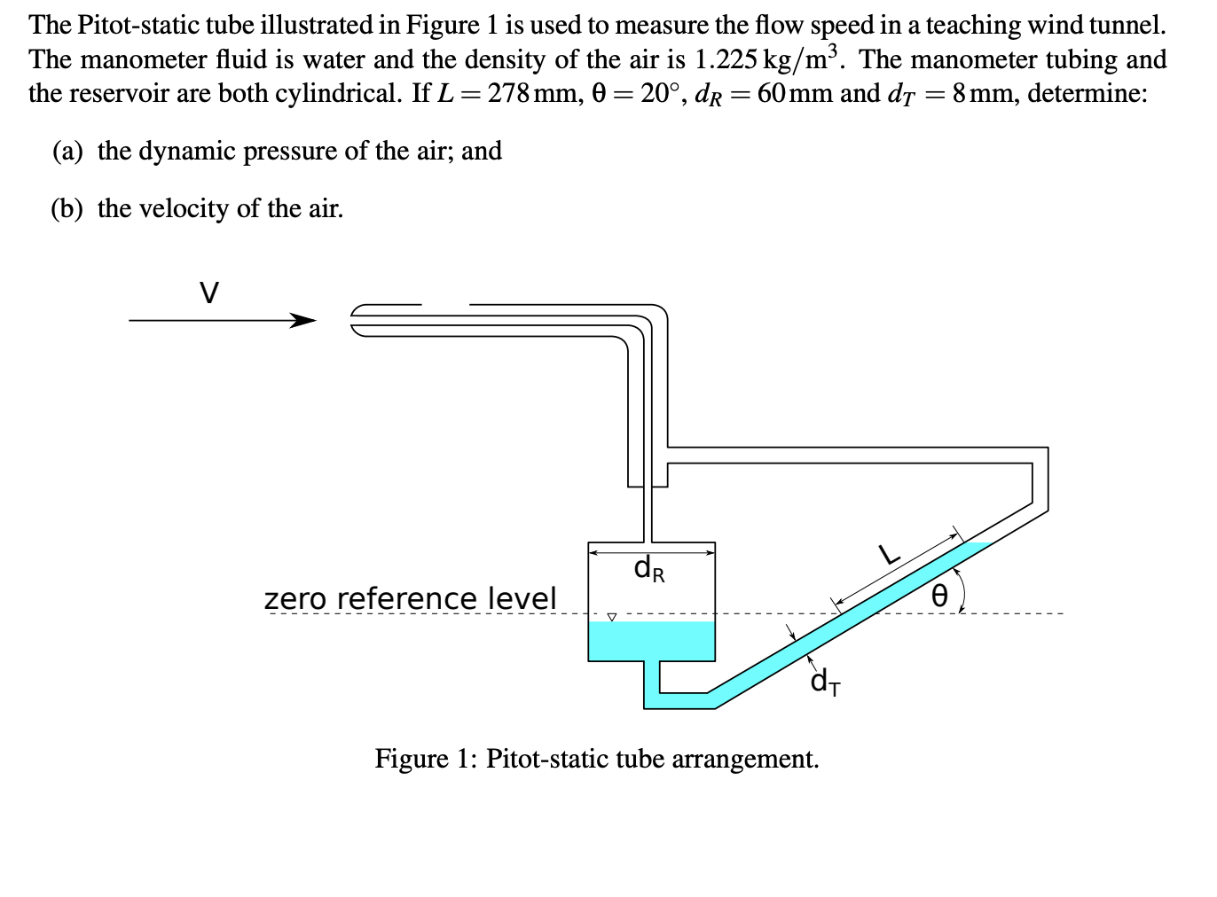 Solved The Pitot-static tube illustrated in Figure 1 is used | Chegg.com