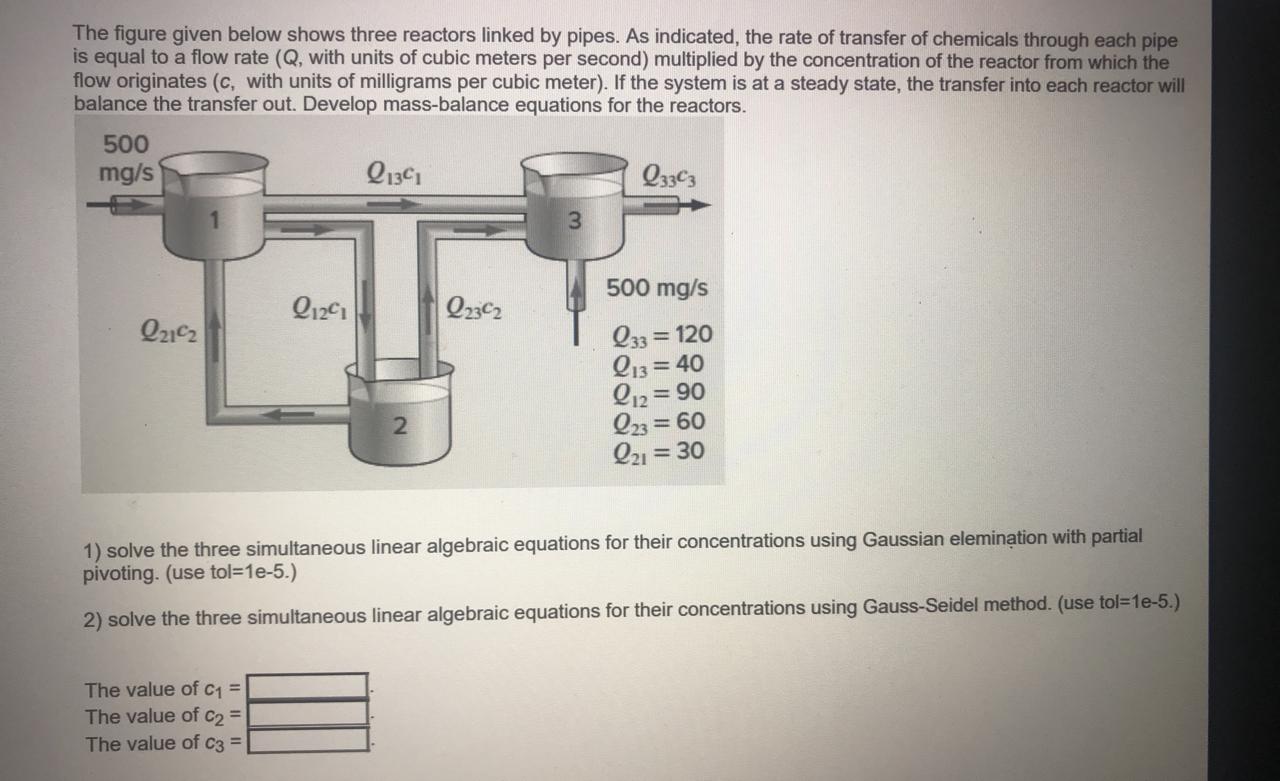 Solved The figure given below shows three reactors linked by | Chegg.com