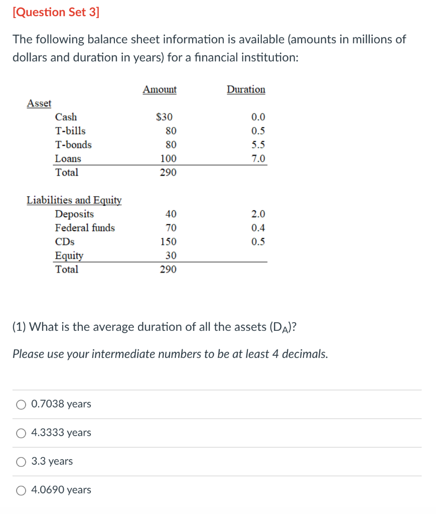 Solved [Question Set 3] The following balance sheet | Chegg.com