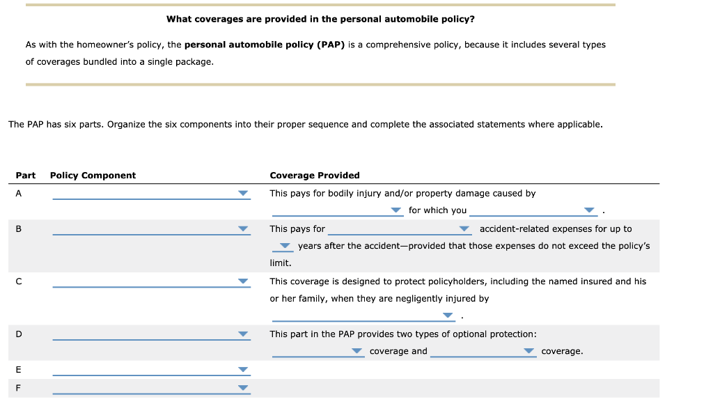 Solved What coverages are provided in the personal | Chegg.com