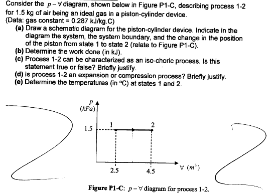 Solved Consider the p-diagram, shown below in Figure P1-C, | Chegg.com