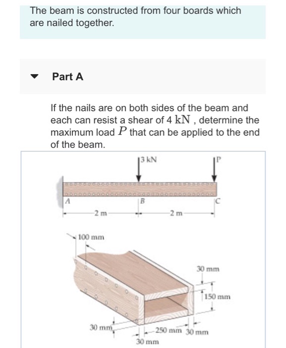 Solved The beam is constructed from four boards which are | Chegg.com