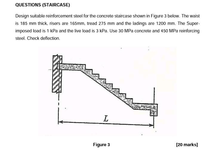 Solved QUESTIONS (STAIRCASE) Design suitable reinforcement | Chegg.com