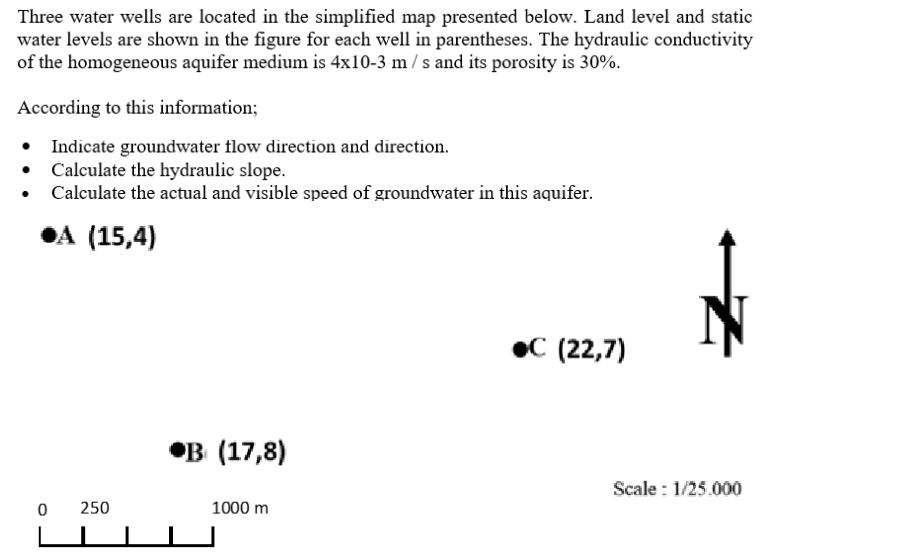 Three water wells are located in the simplified map | Chegg.com