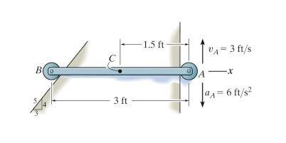 Solved At a given instant A has the motion shown in (Figure | Chegg.com