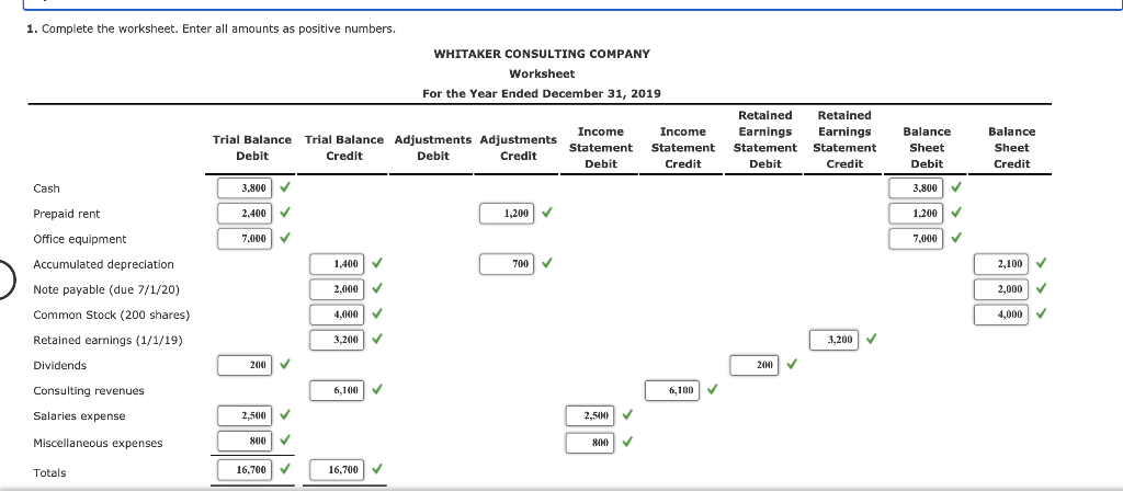Solved Worksheet for Service Company Whitaker Consulting | Chegg.com