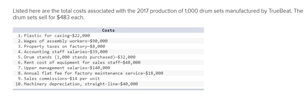 Solved Listed here are the total costs associated with the | Chegg.com Solved Listed here are the total costs associated with the | Chegg.com