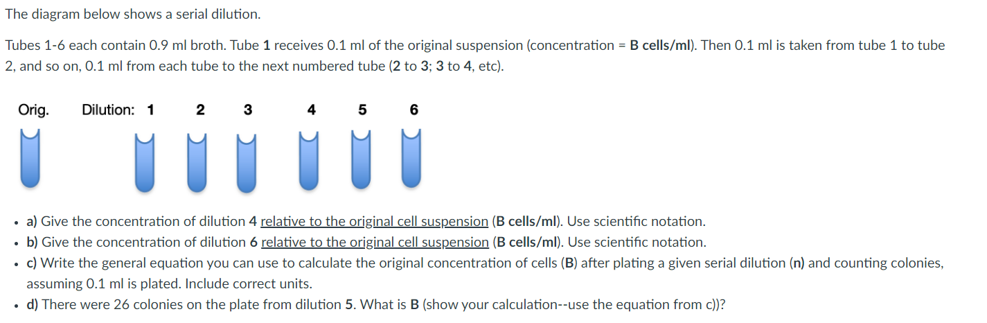 The diagram below shows a serial dilution. Tubes 1-6 | Chegg.com