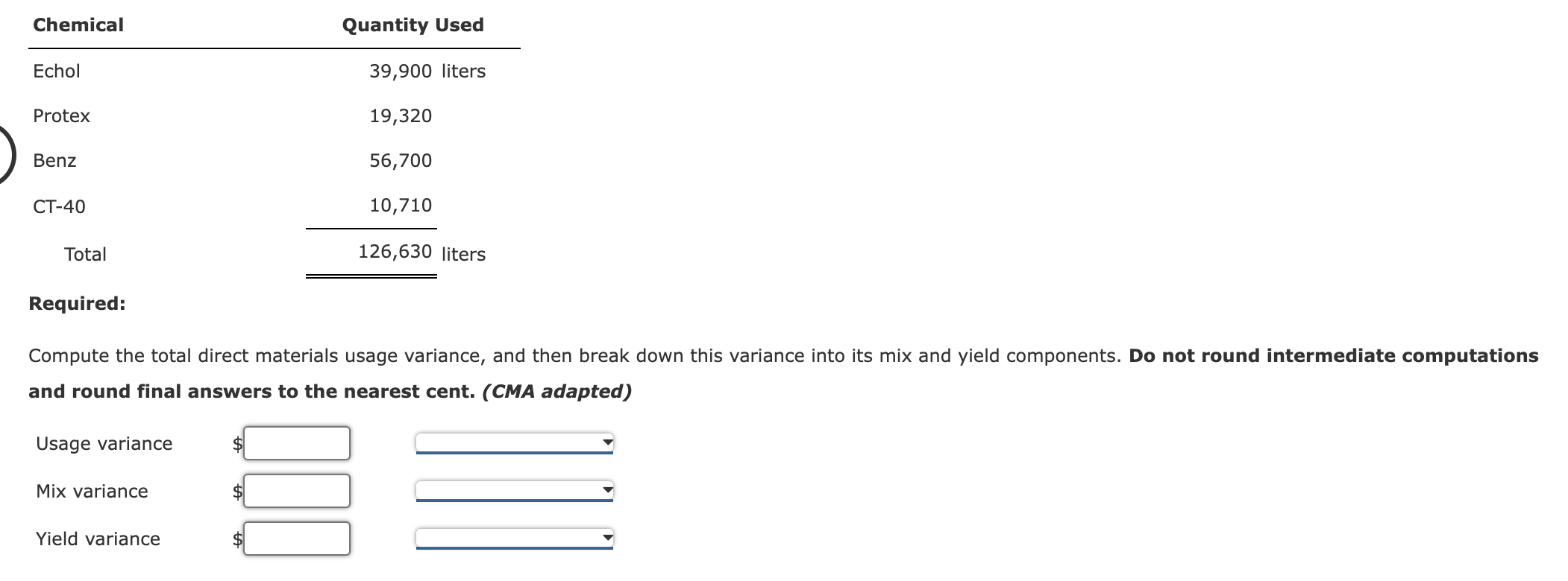 Solved Direct Materials Usage Variances: Direct Materials | Chegg.com