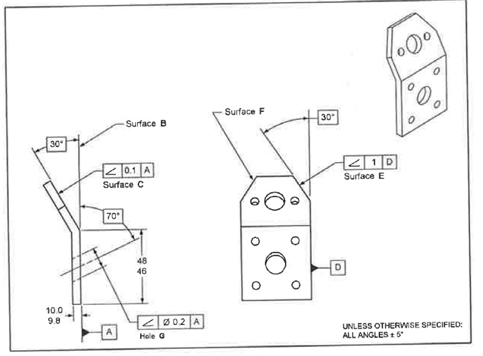 Solved What controls the orientation of the angularity | Chegg.com