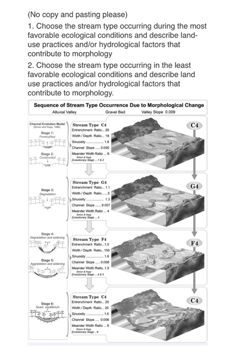 Solved Choose the stream type occurring during the most | Chegg.com