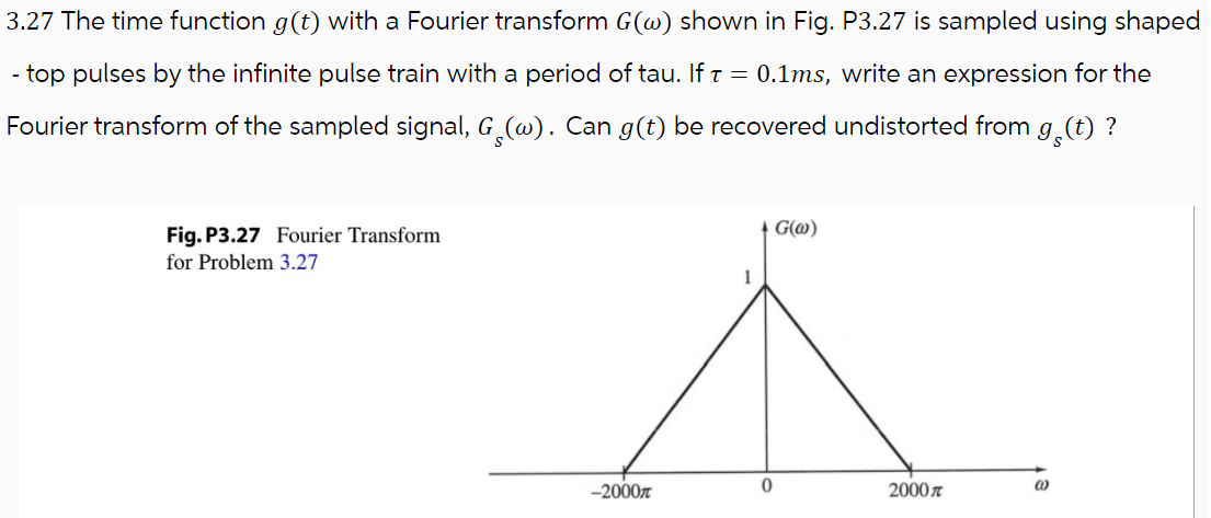 3.27 The time function g(t) with a Fourier transform | Chegg.com