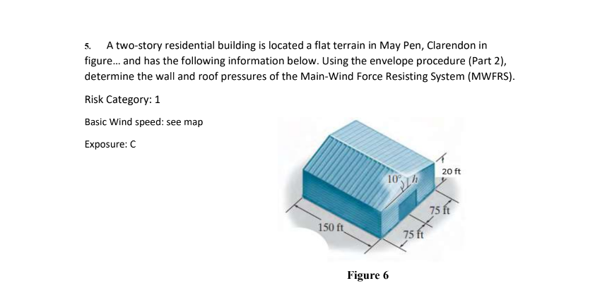 Solved A two-story residential building is located a flat | Chegg.com