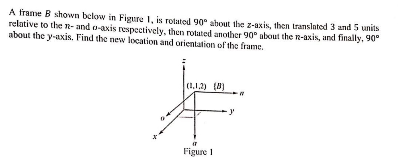 Solved A frame B ﻿shown below in Figure 1 , ﻿is rotated 90° | Chegg.com