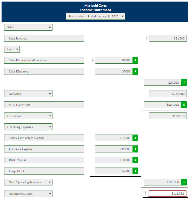 Solved Presented below is information for Marigold Corp. for | Chegg.com