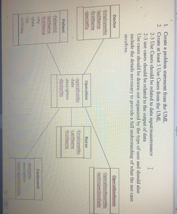 Solved 1. Create a problem statement from the UML 2. Create | Chegg.com