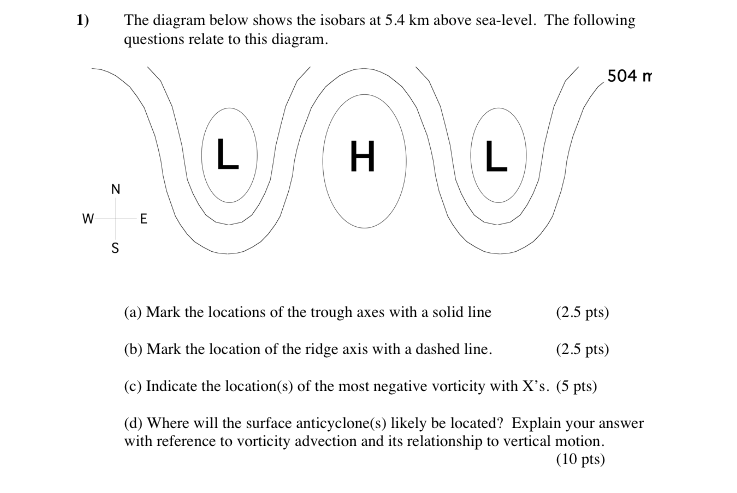 Solved 1) The diagram below shows the isobars at 5.4 km | Chegg.com