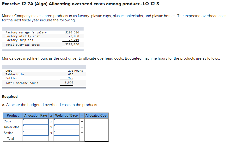 Solved Exercise 12-7A (Algo) Allocating overhead costs among | Chegg.com