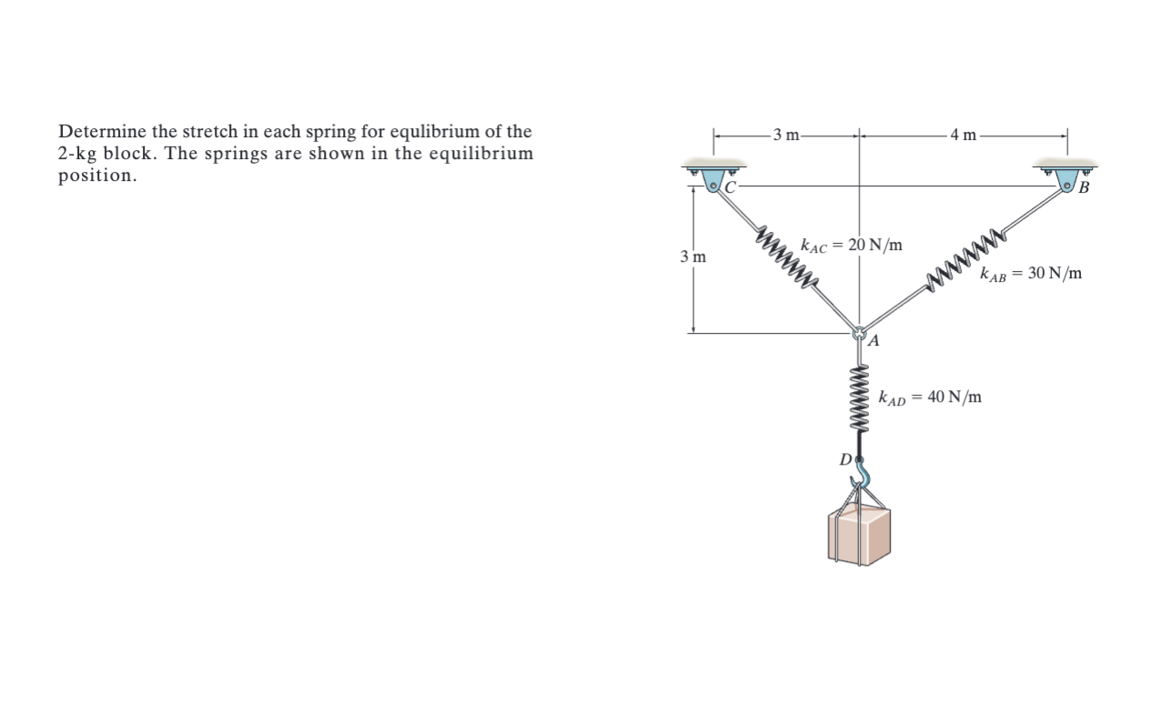 Solved Determine the stretch in each spring for equlibrium | Chegg.com