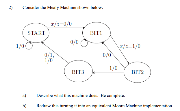 Solved 2) Consider the Mealy Machine shown below. a) | Chegg.com