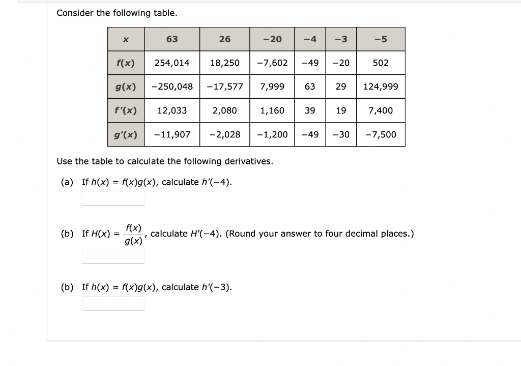 Solved Consider the following table. Use the table to | Chegg.com