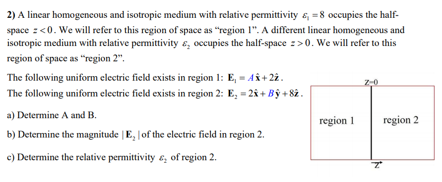 Solved 2) A linear homogeneous and isotropic medium with | Chegg.com