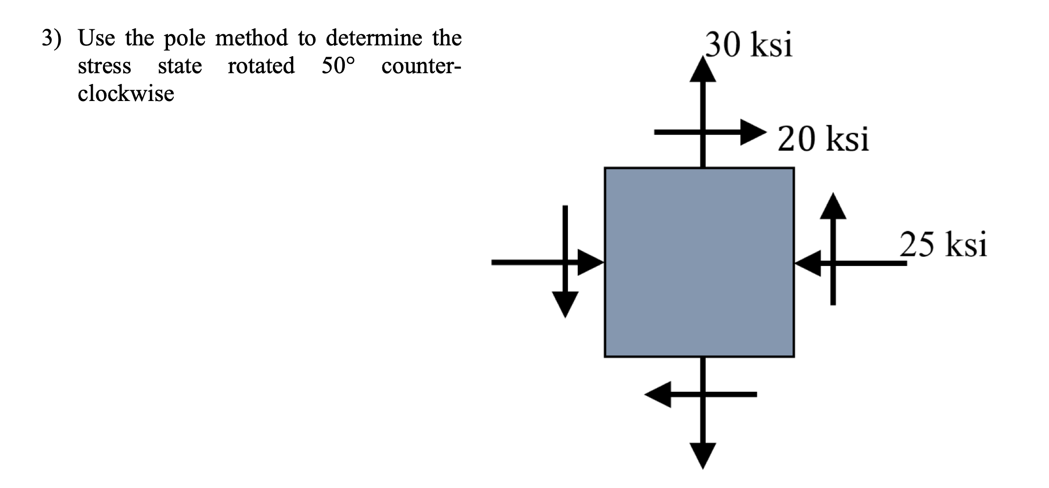 Solved 3) Use the pole method to determine the stress state | Chegg.com