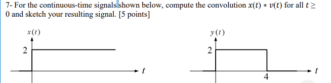 Solved 7- For the continuous-time signals shown below, | Chegg.com