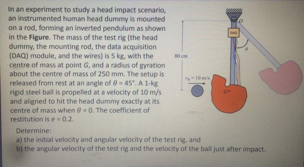 In an experiment to study a head impact scenario, an | Chegg.com