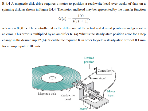 Solved E 4.4 A magnetic disk drive requires a motor to | Chegg.com