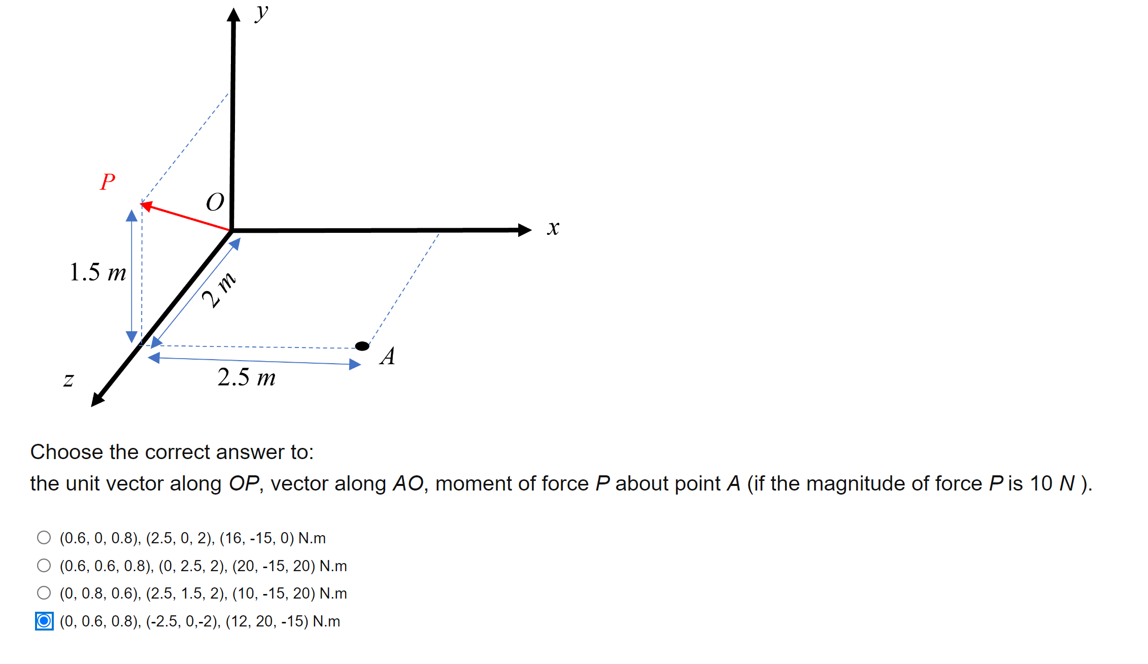 Solved the unit vector along OP, vector along AO, moment of | Chegg.com