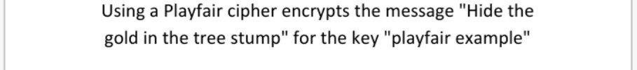 Solved Using a Playfair cipher encrypts the message "Hide | Chegg.com