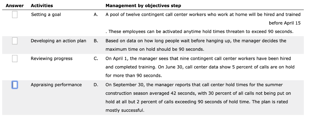 Solved 5. Management-by-objectives (Connect, Perform) Use | Chegg.com
