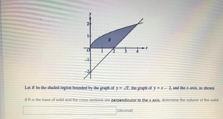 Solved R - Let R be the shaded region bounded by the graph | Chegg.com