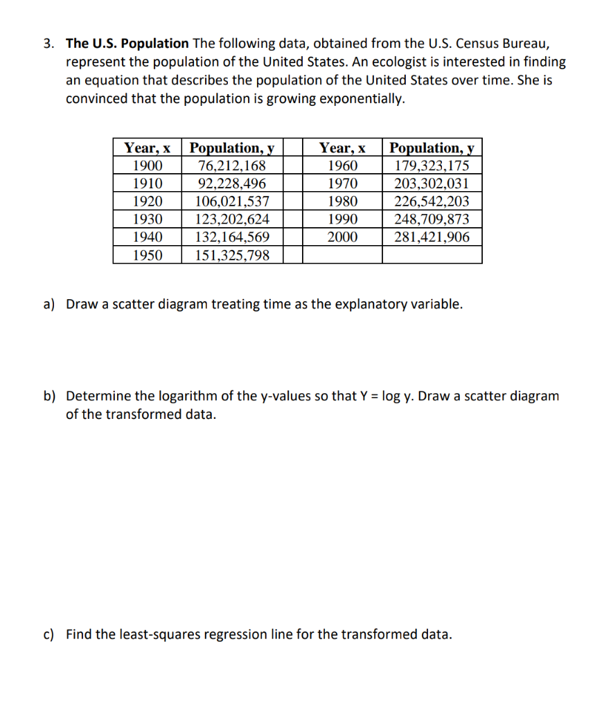 Solved 3. The U.S. Population The following data, obtained | Chegg.com