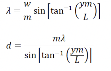 Solved given the following equations a. what happens to ym | Chegg.com