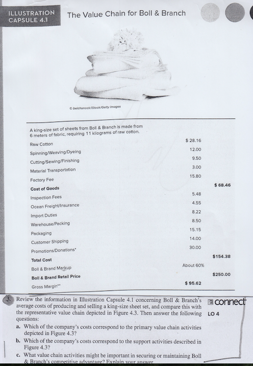 Solved ILLUSTRATION The Value Chain for Boll & Branch | Chegg.com