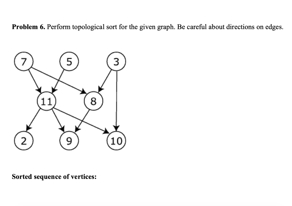 Solved Problem 6. Perform topological sort for the given | Chegg.com