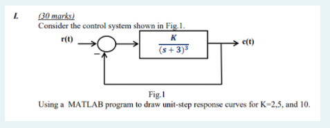 Solved (30 marks) Consider the control system shown in | Chegg.com