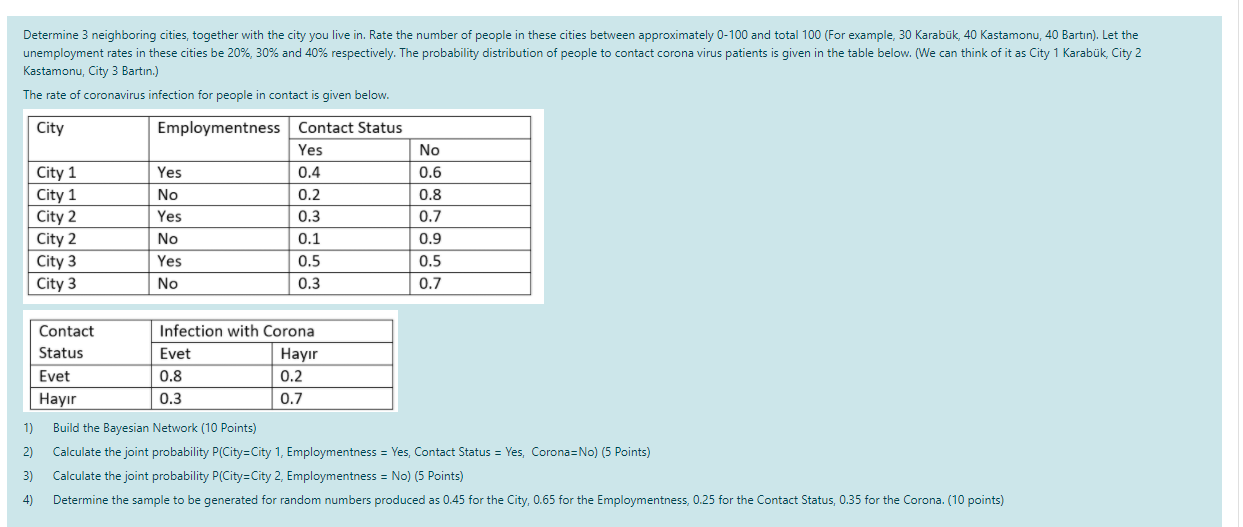Determine 3 neighboring cities, together with the | Chegg.com