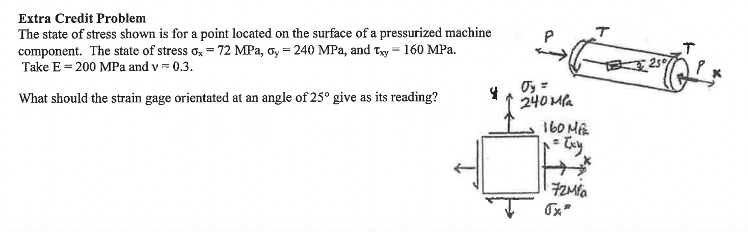Solved Extra Credit Problem The state of stress shown is for | Chegg.com