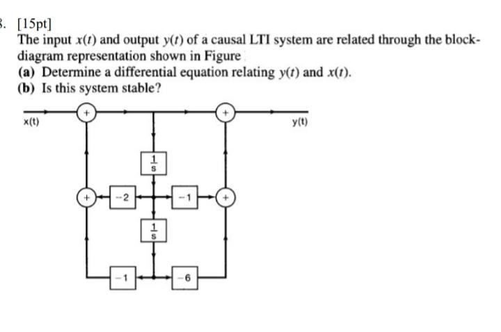Solved [15pt] The input x(t) and output y(t) of a causal LTI | Chegg.com