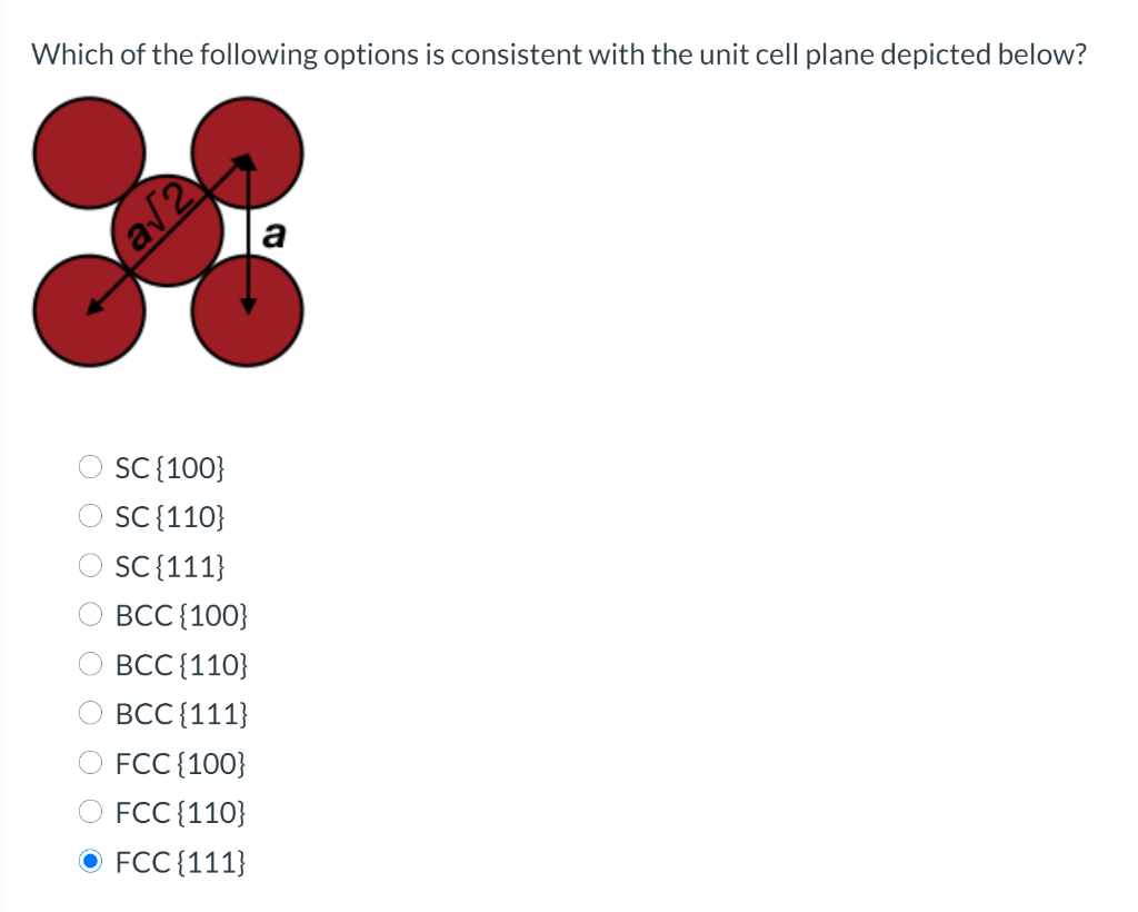 Solved Which of the following options is consistent with the | Chegg.com