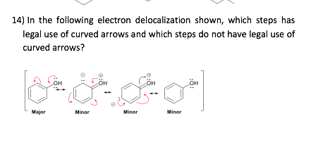 Solved 14) In the following electron delocalization shown, | Chegg.com