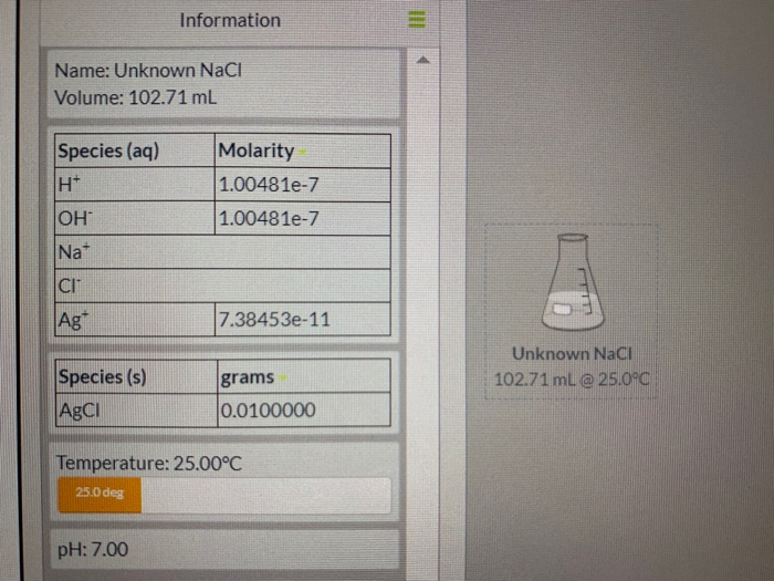 Solved Determine the concentration of an unknown NaCl | Chegg.com