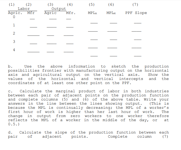 Solved f. In which country is the relative price of labor, | Chegg.com
