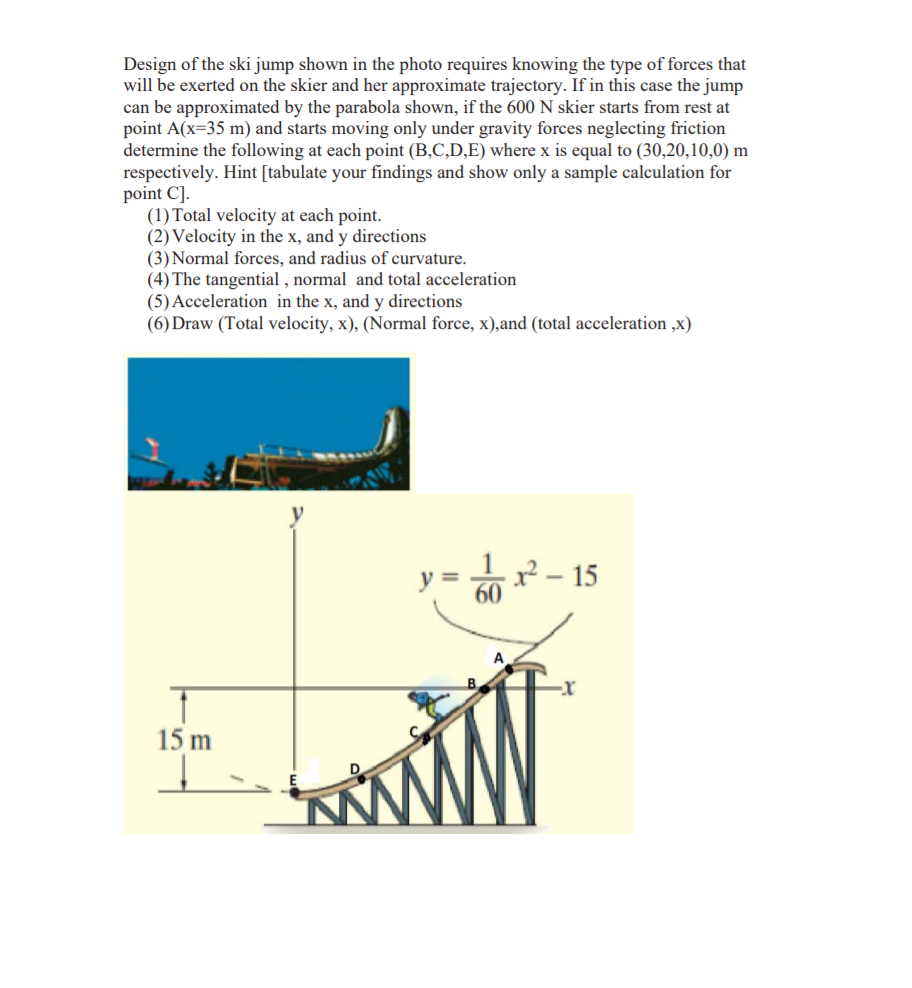 Solved Design of the ski jump shown in the photo requires | Chegg.com