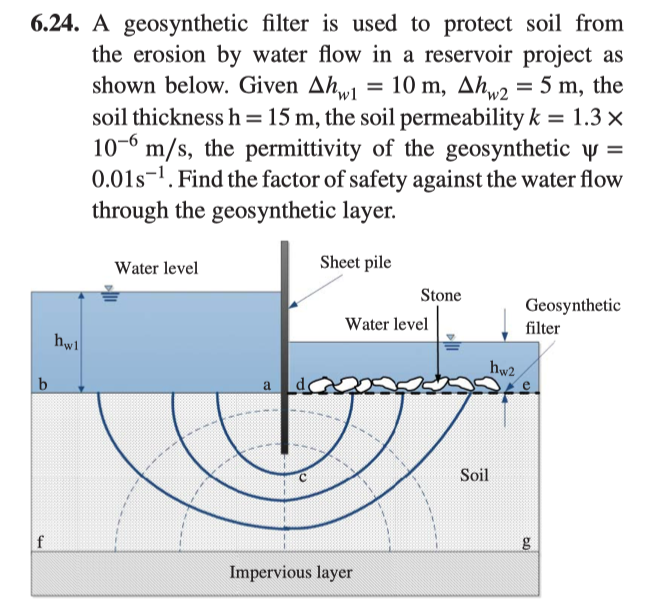Solved 6.24. A geosynthetic filter is used to protect soil | Chegg.com