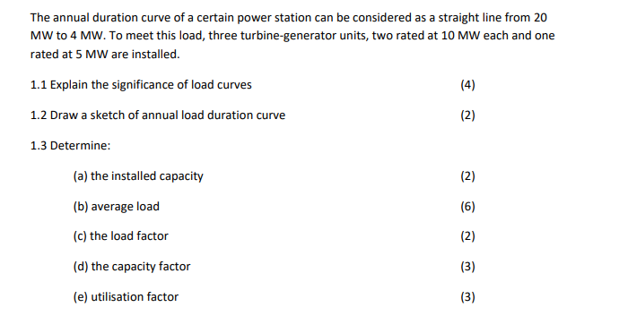 Solved The annual duration curve of a certain power station | Chegg.com
