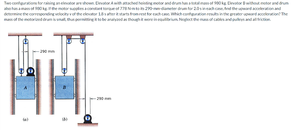 Solved Two configurations for raising an elevator are shown. | Chegg.com